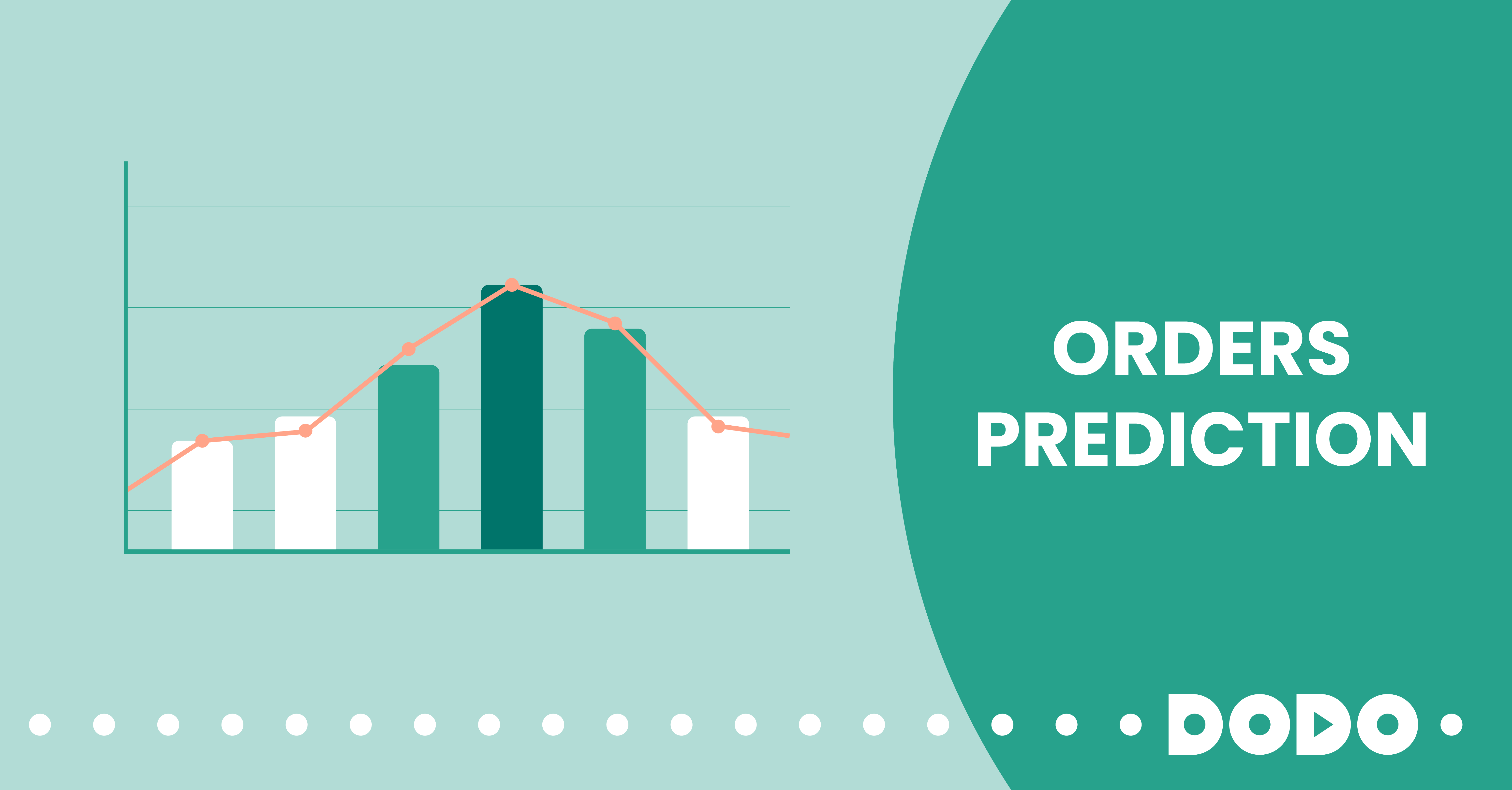 Orders Predictor: we are developing an AI tool for more accurate ...